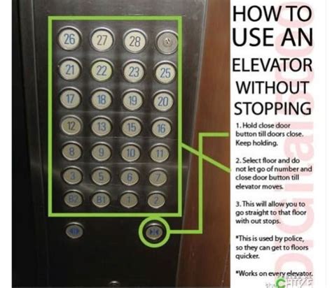 How To Use An Elevator Without Stopping Works On All Elevators Stop Words It Works Elevation