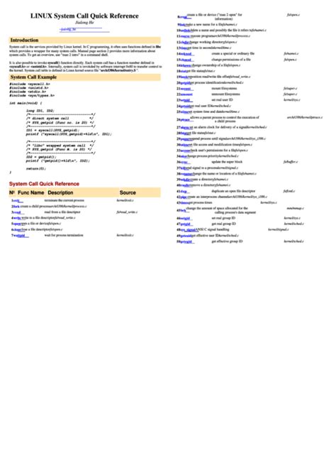 Linux System Call Quick Reference Printable Pdf Download