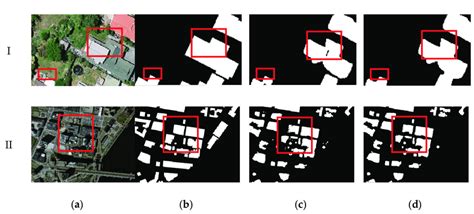 The Detailed Annotation Of Building Extraction Results Where I Are Download Scientific Diagram