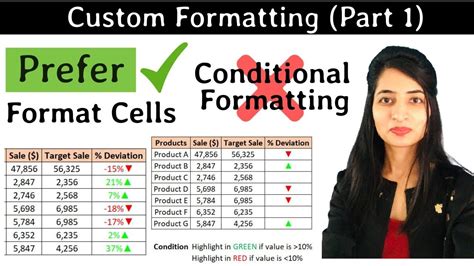 Smart Ways To Use Custom Formatting Instead Of Conditional Formatting