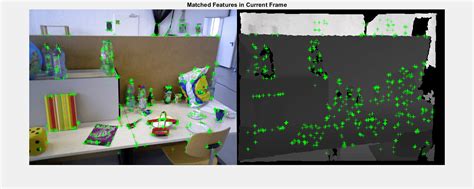 RGB D カメラでの Visual SLAM MATLAB Simulink