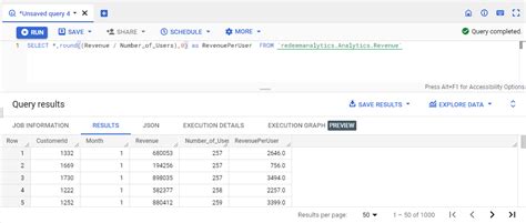 Understanding Bigquery Architecture And Use Case