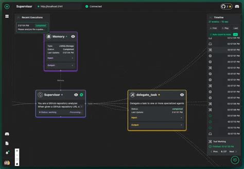 Building Your First Ai Agent With Voltagent A Github Repo Analyzer Voltagent