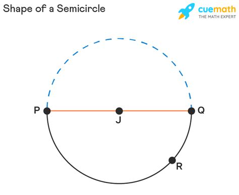 Semi Circle With Diameter