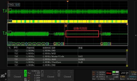 保障您的列车通信 Mvb 电子工程世界