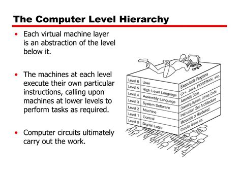Ppt Cosc 2150 Computer Organization Powerpoint Presentation Free