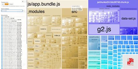 前端 webpack 工程化的最佳实践 csdn博客