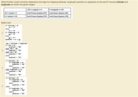 Solved Language Is Python Which Python Script Correctly Implements The