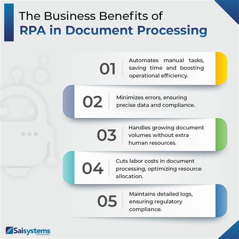 saisystems technology on linkedin rpa documentprocessing automation