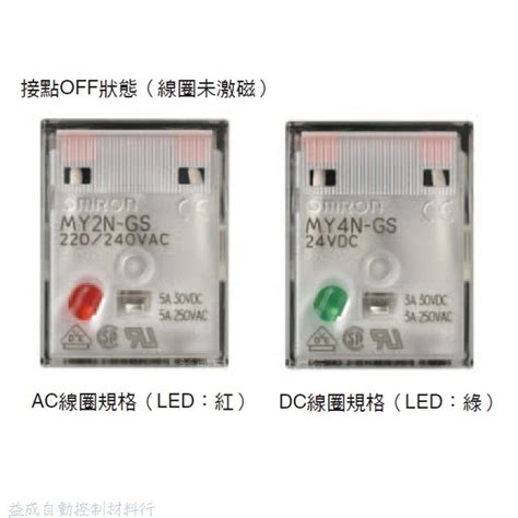 Index Of Shop Images Omron MY