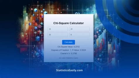 Chi Square Archives Learn Statistics Easily Chi Square Archives Learn Statistics Easily