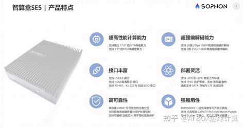 算丰智算盒se5 Se50221 边缘计算盒支持32路解码 知乎