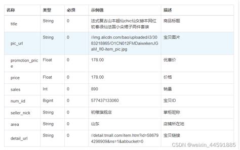 java“牵手”天猫商品列表页数据采集 天猫商品价格数据排序，天猫api接口申请指南 csdn博客