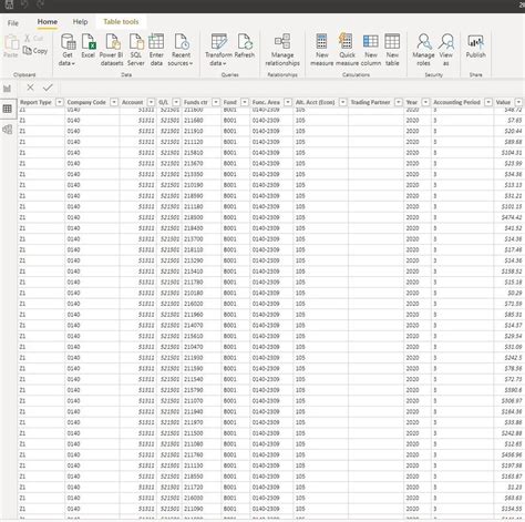 Solved Matrix Visual Subtracting Two Columns Microsoft Fabric Community