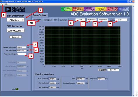 Evaluating 14 16 18 Bit ADCs From The 8 10 LEAD PulSAR Family Analog Devices Wiki
