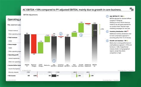 Accounts Payable Excel Template Zebra Bi