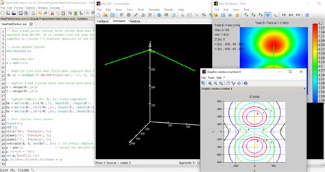 Scilab Script For Plotting Level Curves AN SOF Antenna Simulation Software