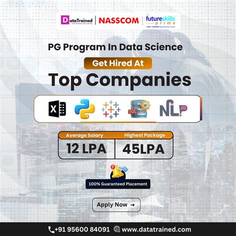 Datatrained On Linkedin Deeplearning Datascientist Datascience