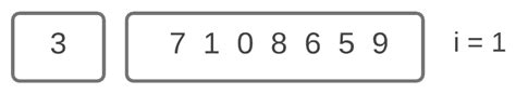 Python Insertion Sort Algorithm Coderslegacy