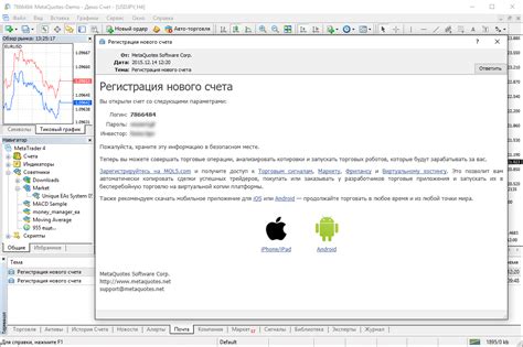 metatrader 4 — торговая платформа для Форекса