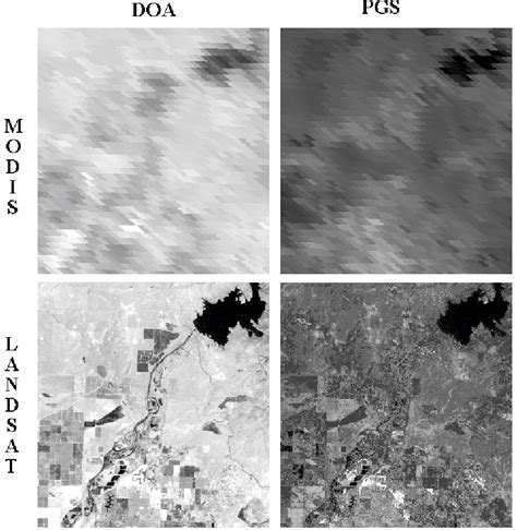 Figure 1 From Automated Blending Of Landsat And Modis Surface Reflectances At Global Scales