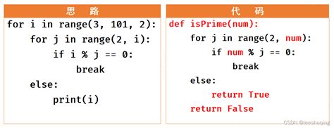 优化素数判断：python实现高效判断与函数封装 Csdn博客