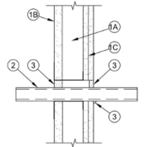 Firestopping Sequencing Shaftwall Inspections Code Red Consultants