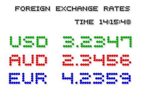 Light LED Display 7 Font Style 7 FontSpace