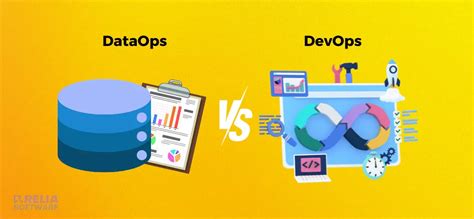 Dataops Vs Devops Similarities Differences And Use Cases Relia Software