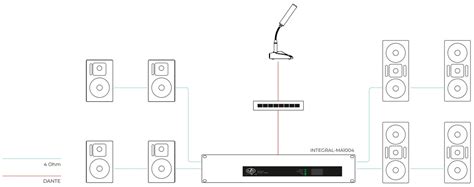 DAS INTEGRAL MC Microphone User Manual