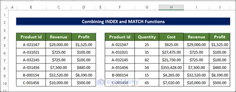 How To Merge Two Tables In Excel 5 Methods ExcelDemy