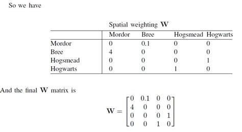 How To Make Statistical Writing Engaging Tips And Tricks Rarely Include Use Funny Examples And