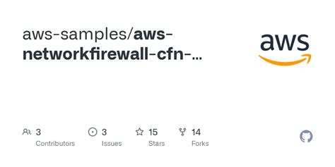 GitHub Aws Samples Aws Networkfirewall Cfn Templates