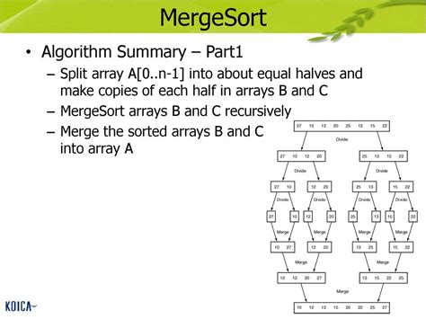 Algorithms Dr Youn Hee Han April May Ppt Download