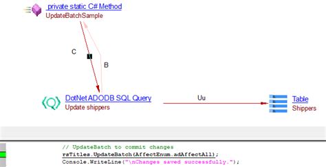 adodb 1 0 documentation