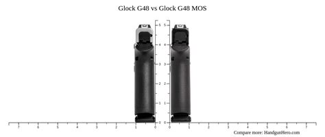 Glock G48 Vs Glock G48 Mos Size Comparison Handgun Hero
