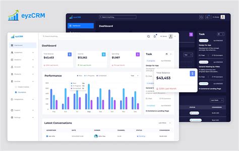 CRM Dashboard UI Design Behance