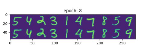 Python Pytorch MNIST Autoencoder To Learn Digit Classification Stack Overflow