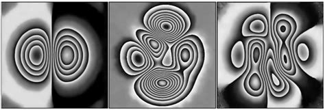 denoising of wrapped phase in digital speckle shearography based on