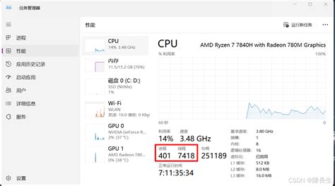 Java Ee多线程 初阶(一) Csdn博客 Java Ee多线程 初阶(一) Csdn博客