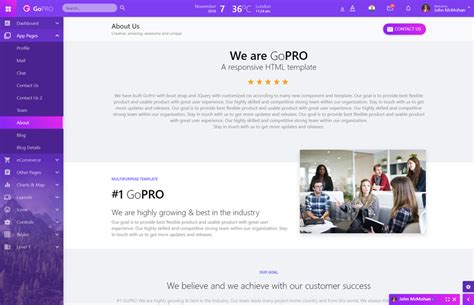 Gotri Admin Dashboard Html Bootstrap 4 Angular 6 Angular 7 Template Maxartkiller