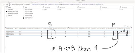 Measure Provide Wrong Result Microsoft Fabric Community