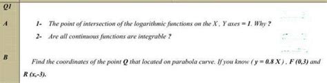 Solved А The point of intersection of the logarithmic Chegg
