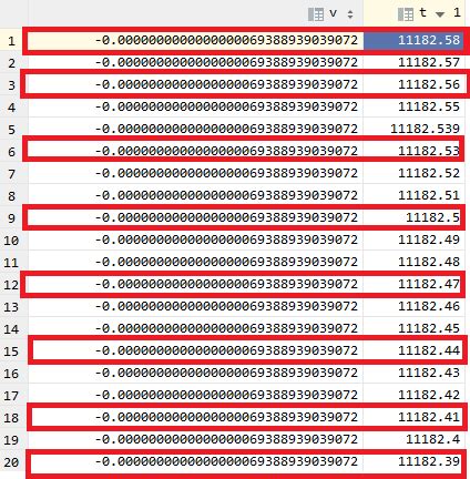 Sql How To Get The First Row And The Last Row While Taking Also Any Row That Come After Number