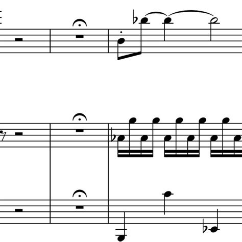 Examples Of Compositional Practice 2 Download Scientific Diagram