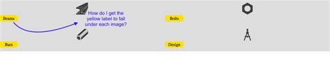 CSS Flexbox How To Center Align All Items HTML CSS The