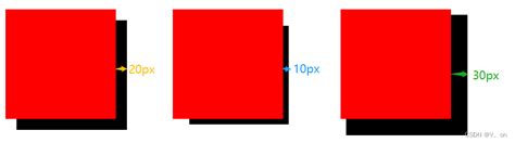 Css中的box Shadow详解css3css网页制作脚本之家