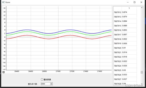 pyqtgraph 解决数据量太多卡顿问题 pyqtgraph 数据量 csdn博客