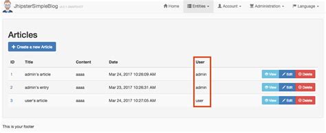Java JHipster ユーザの権限を判定する DevelopersIO
