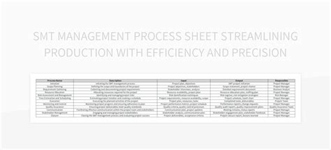 Smt Management Process Sheet Streamlining Production With Efficiency